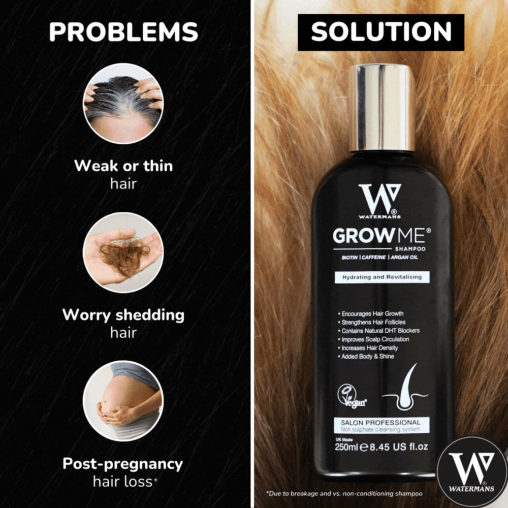 Best Hair Growth Shampoo - Watermans Grow Me Shampoo for thinning hair
