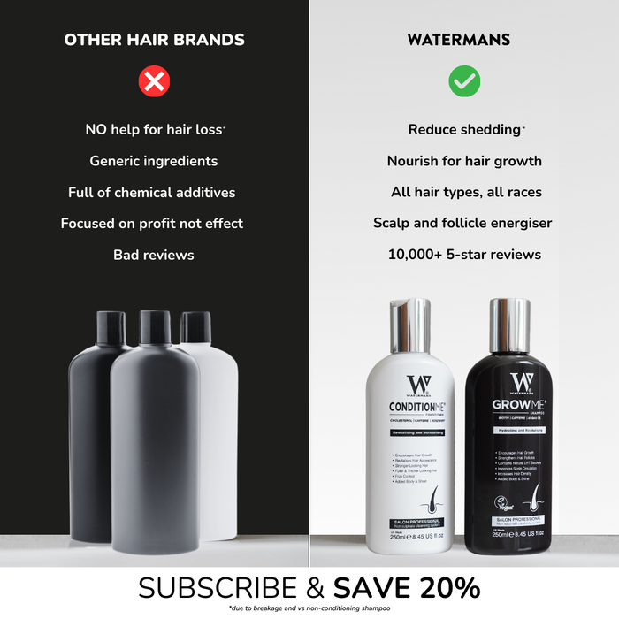 The Owners of Watermans - Matt & Gail Waterman